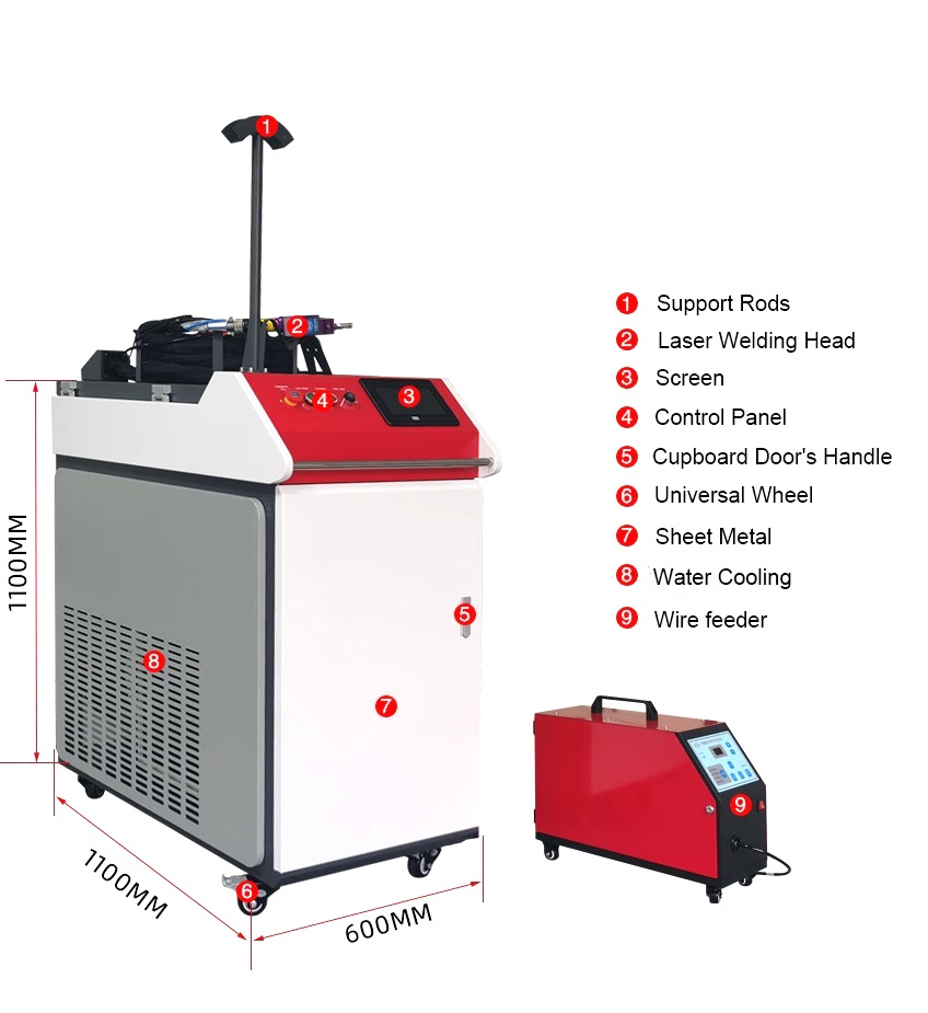 Wobble Laser Welder Handheld Fiber Laser Welding Machine - Buy handheld ...